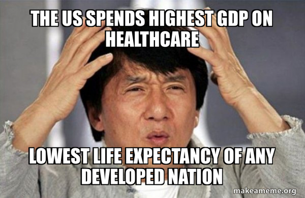 The US spends highest GDP on healthcare Lowest life expectancy of any ...