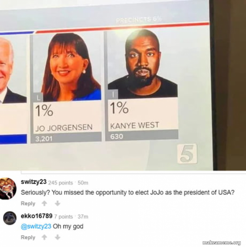 - TheAbbie: Imagine all the memes for next 4 years Meme Generator