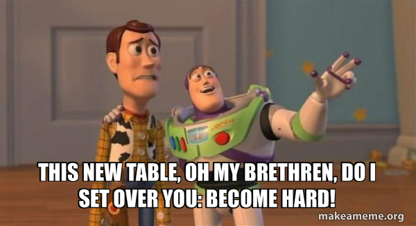 This new table, oh my brethren, do I set over you: become hard! - Buzz ...