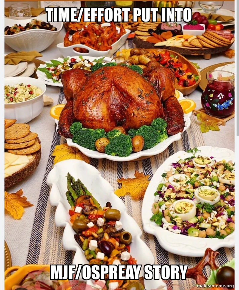 Time/effort put into Mjf/ospreay story Meme Generator