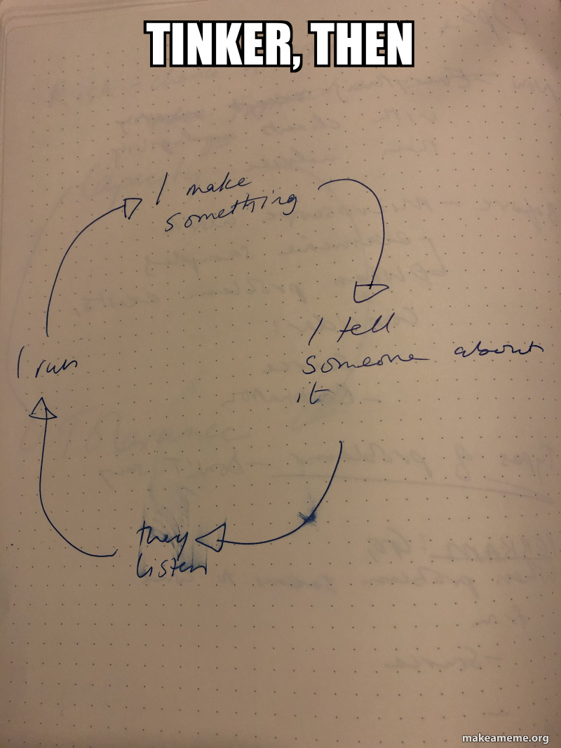 Tinker, then Meme Generator