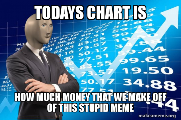 todays chart is how much money that we make off of this stupid meme ...