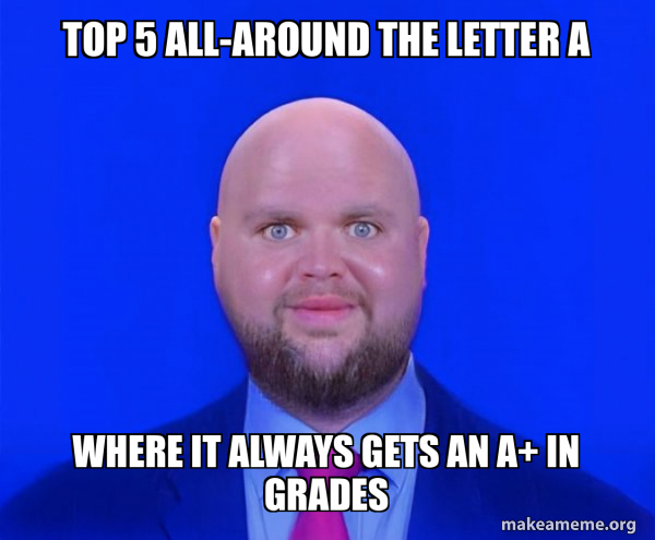 Top 5 all-around the letter A Where it always gets an A+ in grades ...
