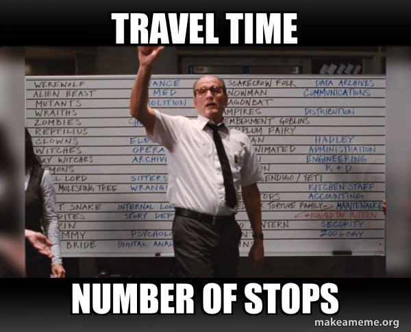 Travel time Number of stops - Betting Pool Meme Generator