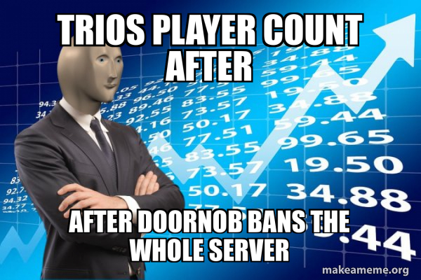 trios player count after after doornob bans the whole server - Stonks ...