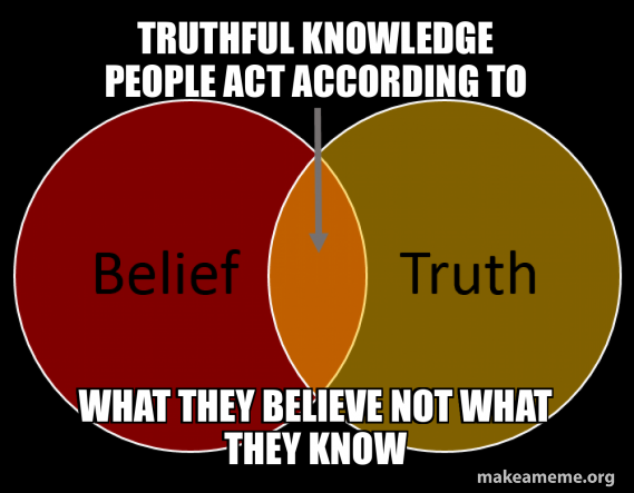 truthful knowledge PEOPLE ACT ACCORDING TO what THEY BELIEVE NOT WHAT ...