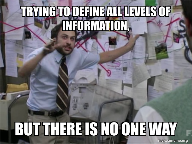 trying to define all levels of Information, But there is no one way ...