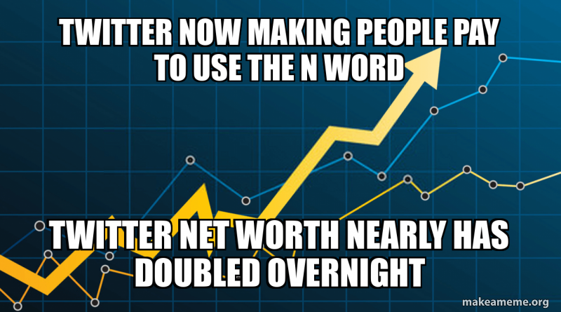 twitter now making people pay to use the n word Twitter net worth ...
