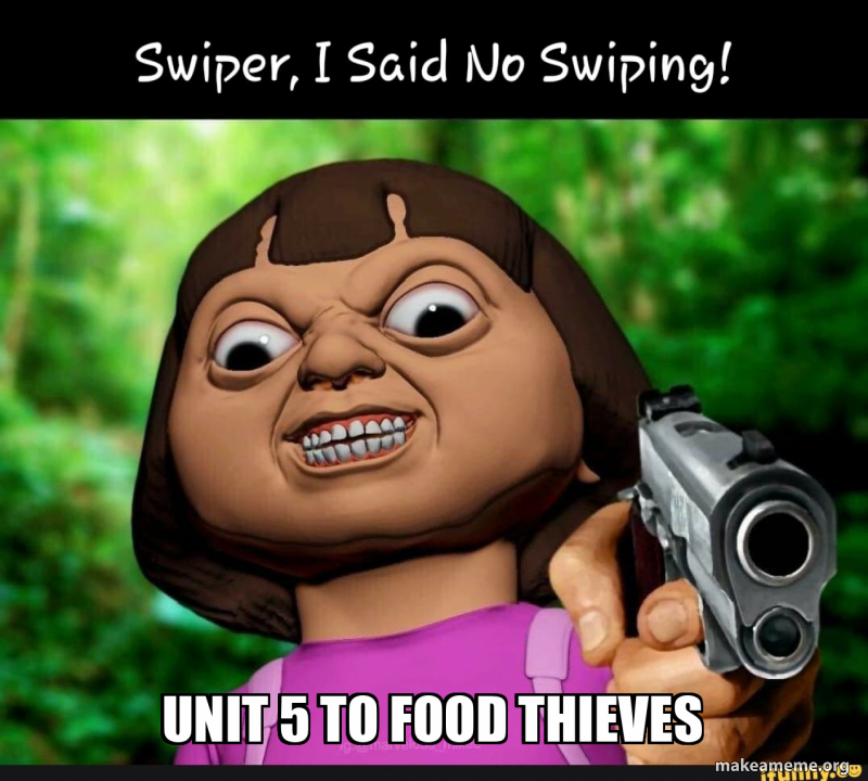 Unit 5 to food thieves Meme Generator