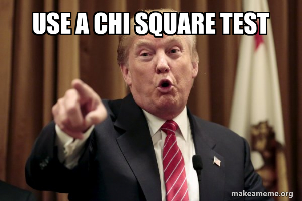 Use a Chi Square test - Donald Trump Says Meme Generator