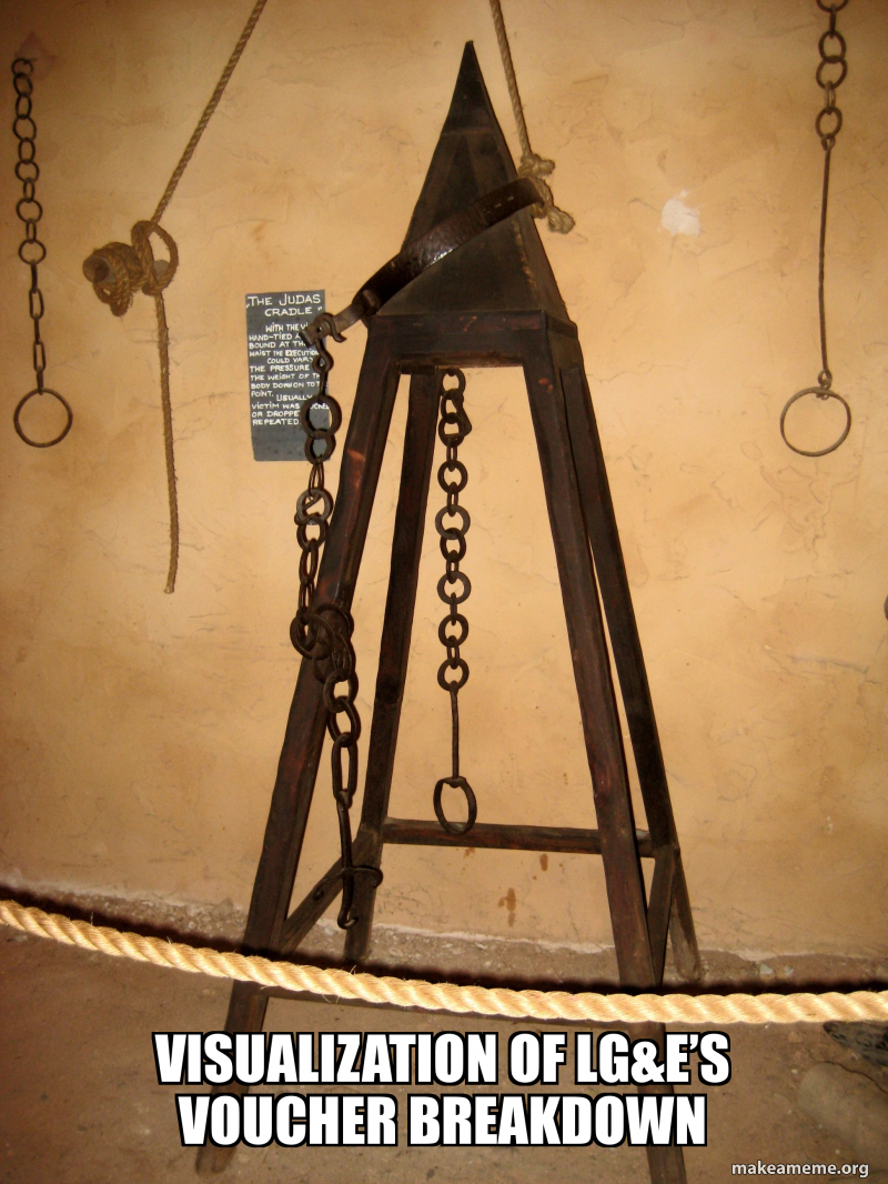 Visualization of lg&eâ€™s voucher breakdown Meme Generator