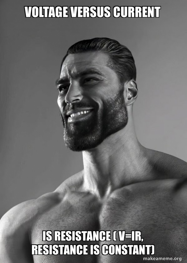 Voltage versus Current is Resistance ( V=IR, resistance is constant ...