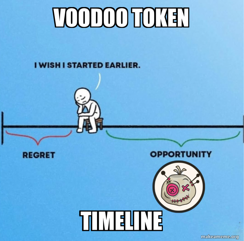 Voodoo Token Timeline Meme Generator