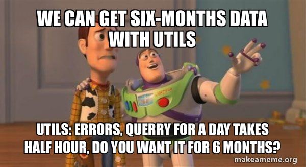 We can get six-months data with utils Utils: Errors, Querry for a day ...