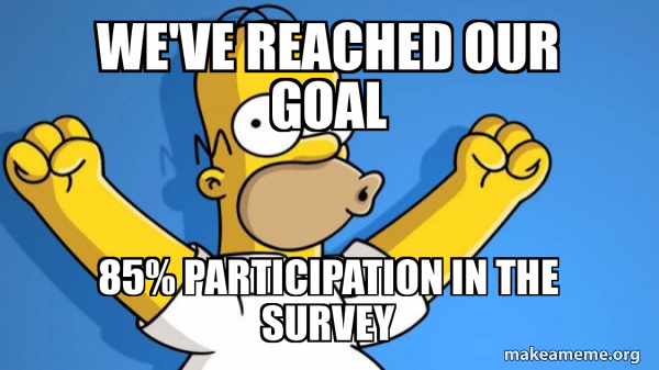 We've reached our goal 85% participation in the survey - Happy Homer ...