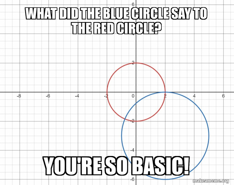 what did the blue circle say to the red circle? You're so basic! Meme Generator