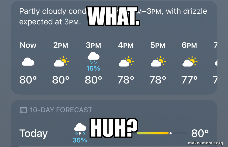 What. HUH? Meme Generator