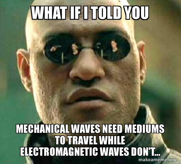 Electromagnetic Waves Memes The Electromagnetic Spectrum Ultraviolet