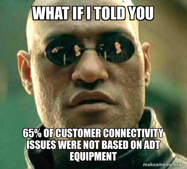 What if I told you 65% of customer connectivity issues were not based ...