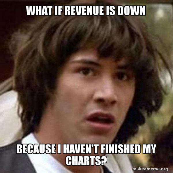 Revenue Memes