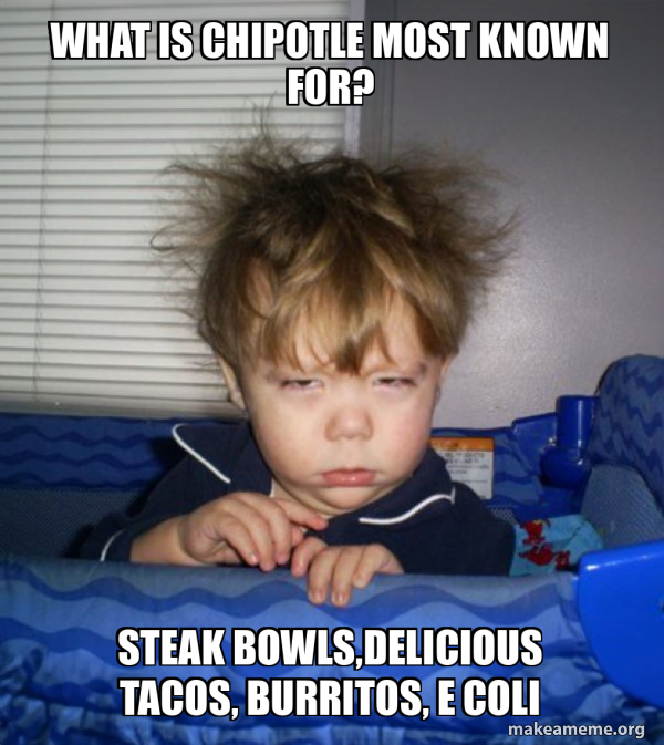 what is chipotle most known for? steak bowls,delicious tacos, burritos ...