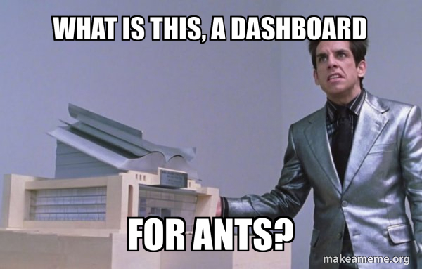 What is this, a dashboard for ants? - Center for Ants (Zoolander) Meme ...