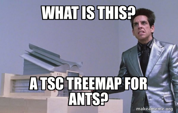 What is this? A TSC treemap for ants? - Center for Ants (Zoolander ...