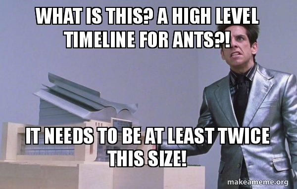 What is this? A high level timeline for ants?! It needs to be at least ...