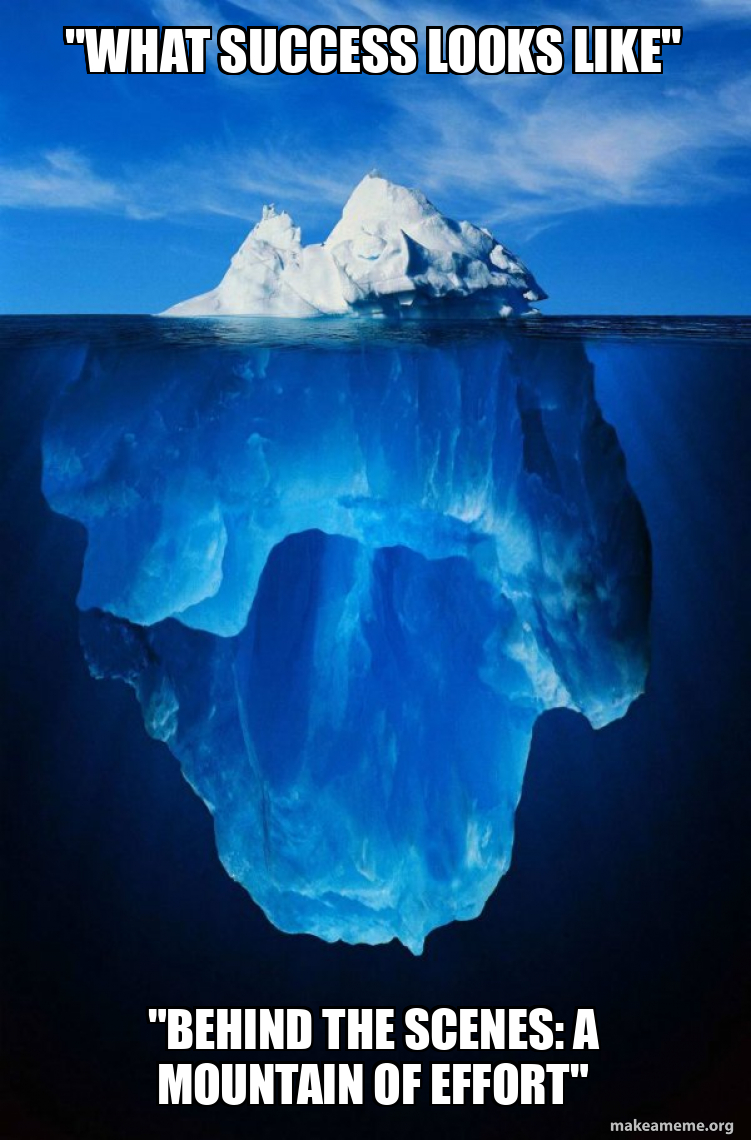 "What Success Looks Like" "Behind the Scenes: A Mountain of Effort ...