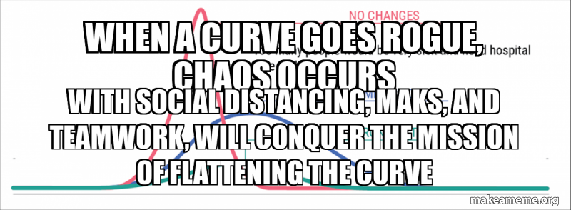When a curve goes rogue, chaos occurs With social DISTANCING, maks, and ...
