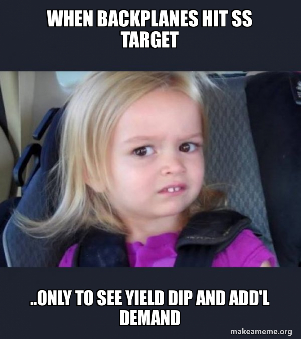 When backplanes hit SS target ..only to see yield dip and add'l demand ...