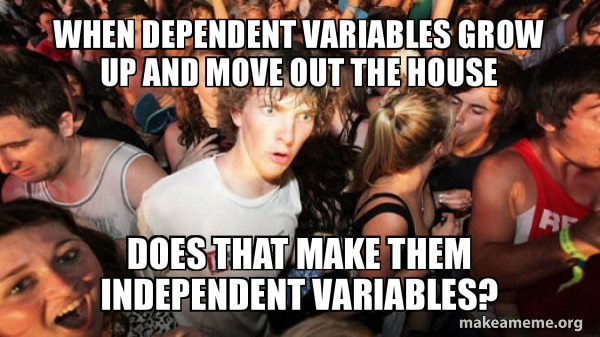 Independent Variable Memes Violates The Department Standards