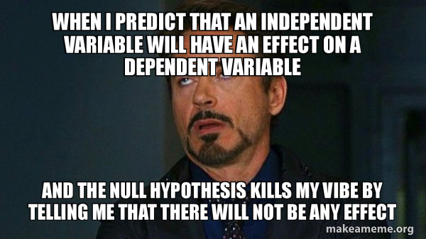 Independent Variable Memes Violates The Department Standards