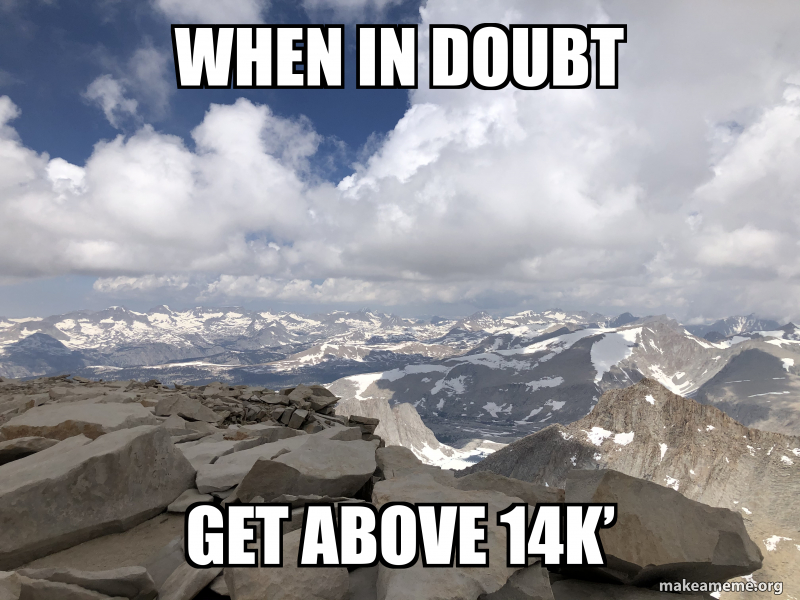 When in doubt Get above 14k’ Meme Generator