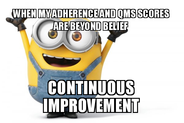 When my Adherence and Qms Scores Are Beyond Belief Continuous ...