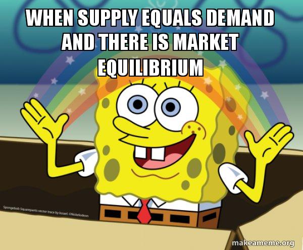 When supply equals demand and there is market equilibrium - Rainbow ...