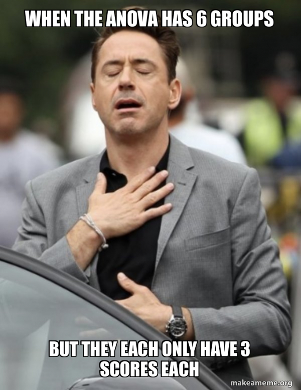 WHEN THE ANOVA HAS 6 GROUPS BUT THEY EACH ONLY HAVE 3 SCORES EACH ...