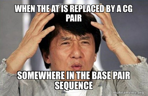 When the AT is replaced by a CG pair somewhere in the base pair ...