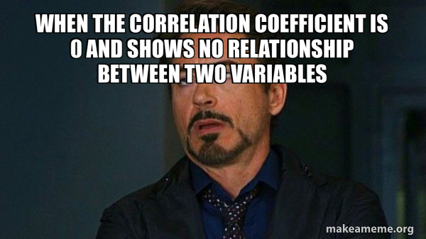 When the correlation coefficient is 0 and shows no relationship between ...
