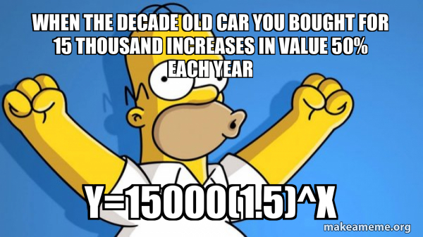 When the decade old car you bought for 15 thousand increases in value ...