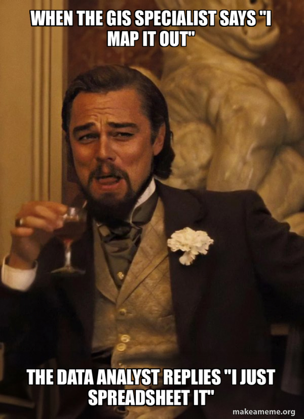 When the GIS Specialist says "I map it out" The Data Analyst replies "I ...