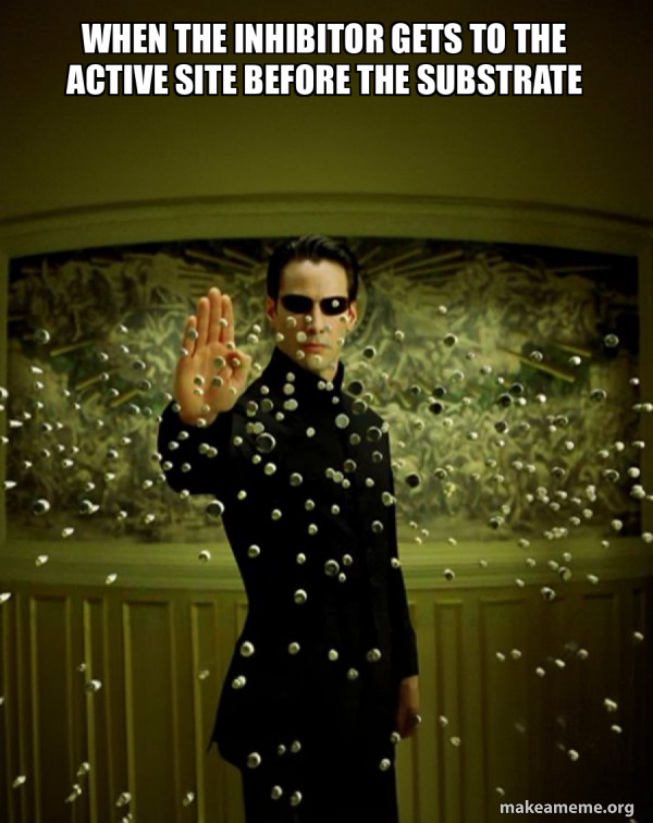 when the inhibitor gets to the active site before the substrate - Neo ...