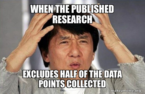When the published research excludes half of the data points collected ...