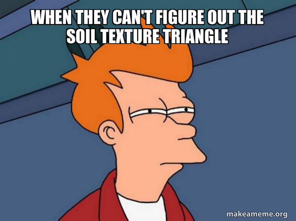 When They Can't Figure Out the Soil Texture Triangle - Futurama Fry ...