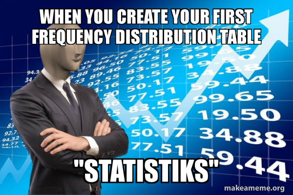 When you create your first frequency distribution table "Statistiks ...