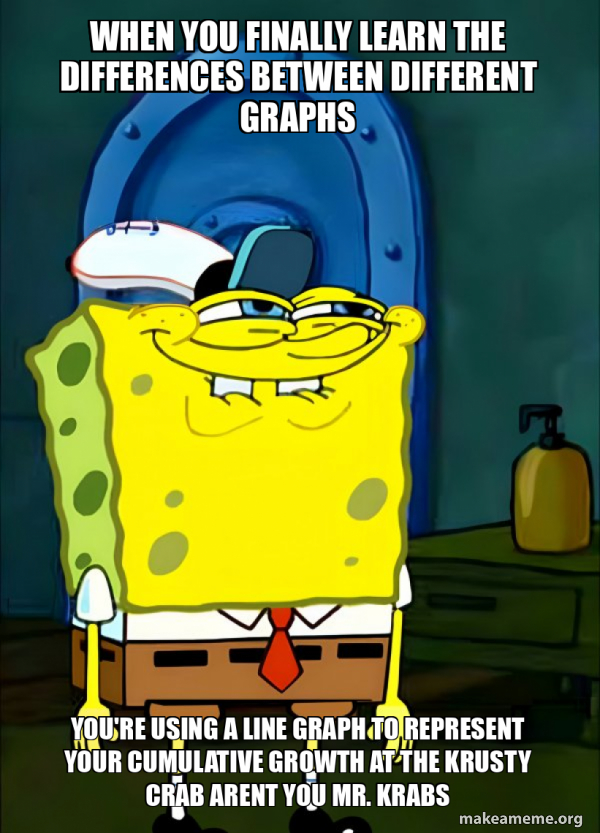 When You Finally Learn The Differences Between Different Graphs You're ...
