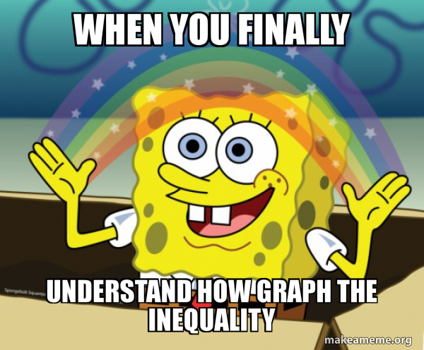when you finally understand how graph the inequality - Rainbow ...