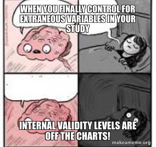 When you finally control for extraneous variables in your study ...