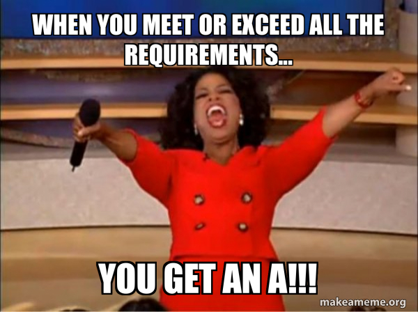 When you meet or exceed all the requirements... You get an A!!! - Oprah ...