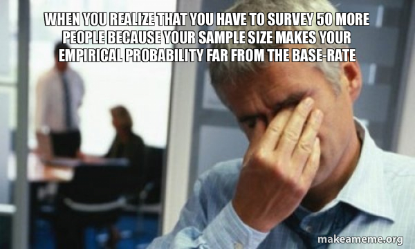 When you realize that you have to survey 50 more people because your ...